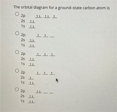 Solved The Orbital Diagram For A Ground State Carbon Atom