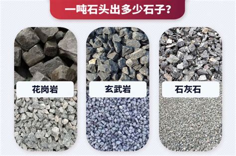 一吨石头能出多少石子石头破碎机怎么选价格多少 红星机器