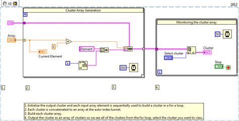 Element By Element Array Set Into A Cluster Using Labview Ni Community