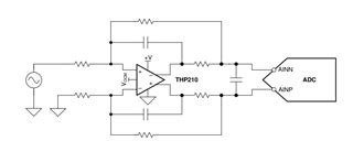 THP210 Low Voltage Drop At ADC Amplifiers Forum Amplifiers TI E2E Support Forums