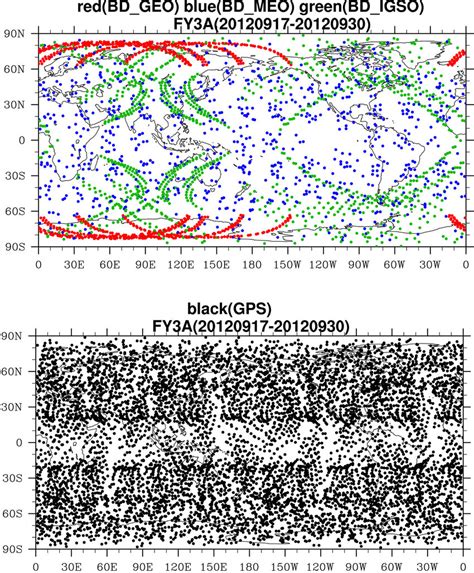 Beidou Top And Gps Bottom Occultation Events Simulation Based On