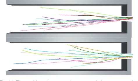 Figure 1 From Heterogeneous Crowd Simulation Using Parametric