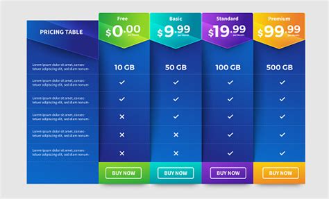 Ui 사용자 인터페이스 가격표 14 가격에 대한 스톡 벡터 아트 및 기타 이미지 가격 가격 리스트 관세 Istock