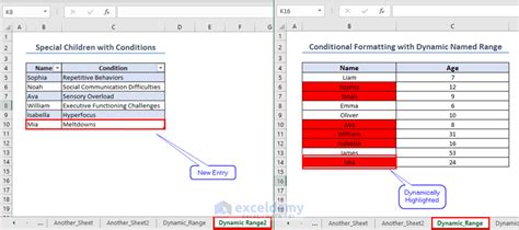 Excel Conditional Formatting With Named Range 3 Examples Exceldemy