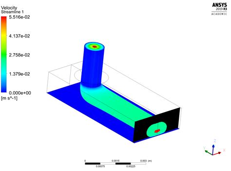 Getting The Geometry To Plot ANSYS Fluent