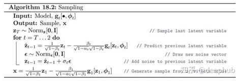 使用pytorch中从头实现去噪扩散概率模型（ddpm） 知乎
