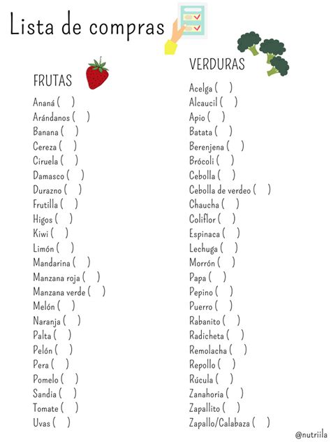 Lista De Compras Saludable Y Variada Pdf Postres Alimentos