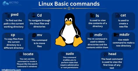 Linux Opensource Commandprompt Terminal Beginners Programming Development Sysadmin It