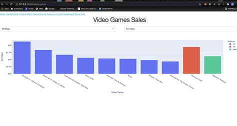 Import Dash Bootstrap Components Doesnt Work Dash Python Plotly Community Forum