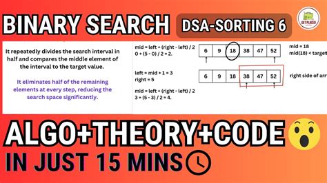 Binary Search Leetcode Dsa Binary Search Algorithm Dsa Roadmap Geeksforgeeks Dsa In Java