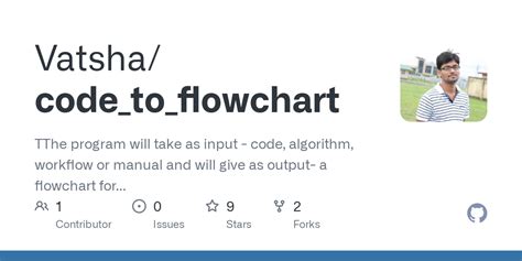 Github Vatsha Code To Flowchart Tthe Program Will Take As Input Code Algorithm Workflow
