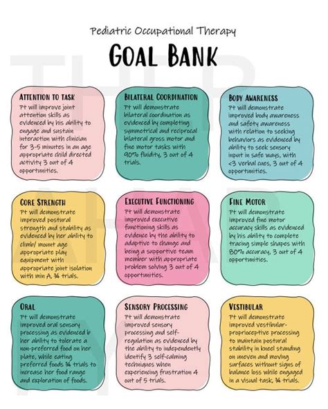 Pin On Psychology