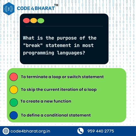 Code4bharat On Linkedin Programmingmysteries Codingadventure