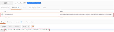 Authentication And Authorization In Node Js By Manash Chakrobortty