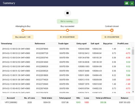 Can Anyone Create An Oddeven Bot · Issue 1196 · Binary Combinary Bot · Github