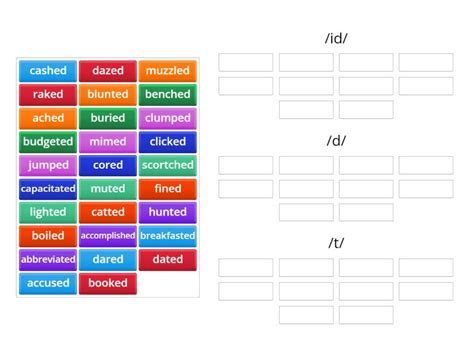 Sounds Of Suffix Ed Group Sort