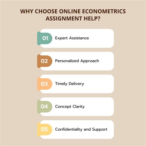 Econometrics Assignment Help Up To 30 Discount TheAssignmentHelpline
