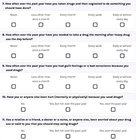 How To Identify A Substance Use Disorder At Joel Herrera Blog