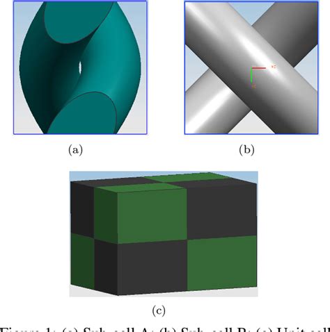 Figure 1 From Microstructural Modeling And Second Order Two