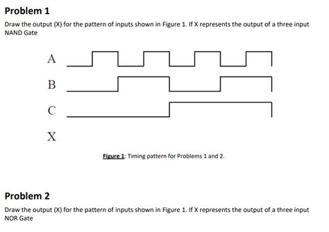 Solved Draw The Output X For The Pattern Of Inputs Shown