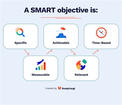 Research Objective Generator Make Objectives For Theses And Papers Research Objective Generator Make Objectives For Theses And Papers