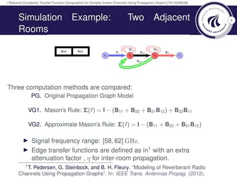 Reduced Complexity Transfer Function Computation For Complex Indoor