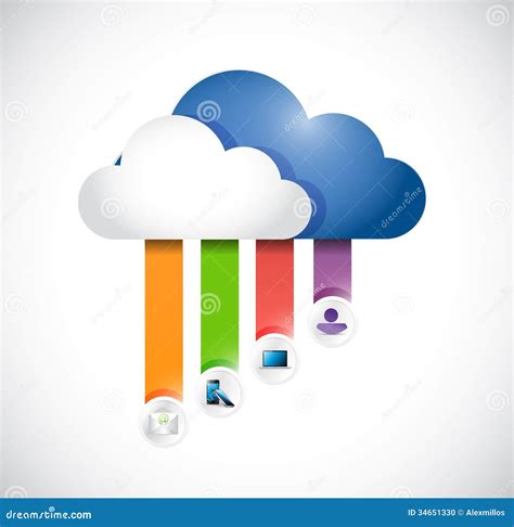 Cloud Computing Connected To Electronics Stock Illustration Illustration Of Cyberspace