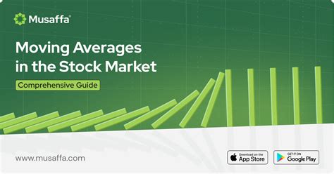 Moving Averages In The Stock Market A Comprehensive Guide Musaffa Academy