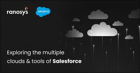 Salesforce Retail Cloud Features Use Cases Benefits Pricing And Integrations