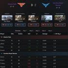 Dynamic Response Curve Is Not The Enemy R CoDCompetitive