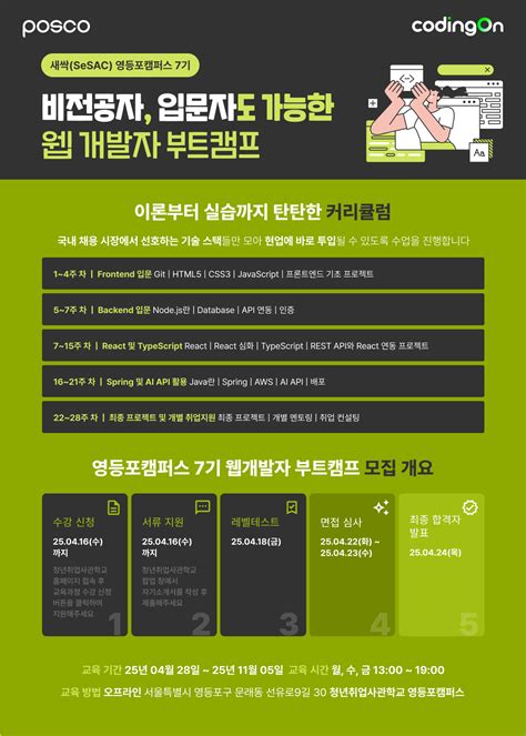 새싹sesac 영등포캠퍼스 7기 비전공자 입문자 환영 개발 경험 없이도 웹 개발자로 성장할 기회 서울시 X 코딩온 웹 개발자 부트캠프 ~416 공모전