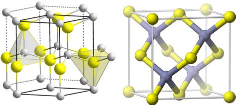 Figure 1 From Fabrication And Characterization Of Znocuo Core Shell Nanowire Arrays Semantic