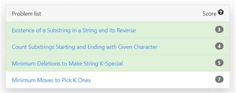 I Solved 34 Questions At Leetcode Weekly 389 Gurvinder Singh Posted