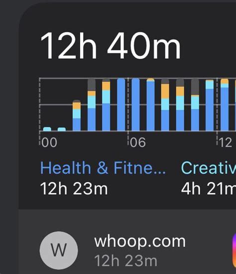 Latest Ios Iphone 13 How Do I Stop This From Being Active All The Time
