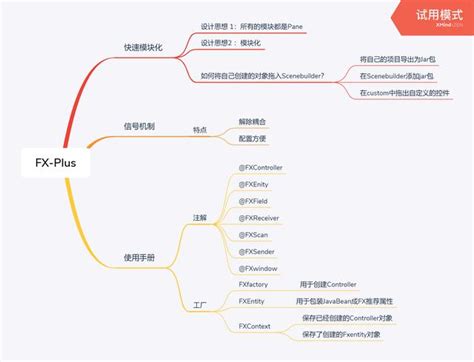 类 新建javafx程序时javafx Plus框架 Csdn博客 类 新建javafx程序时javafx Plus框架 Csdn博客