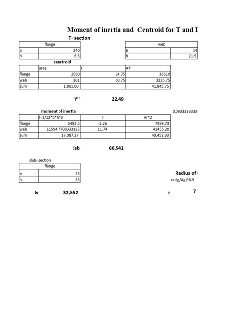 Moment Of Inertia Pdf Euclidean Geometry Linear Algebra