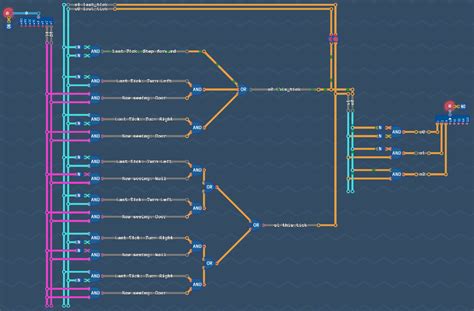 File SM Final2 Png Turing Complete