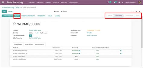 Odoo Manufacturing Module Features Process Tutorial Globalteckz