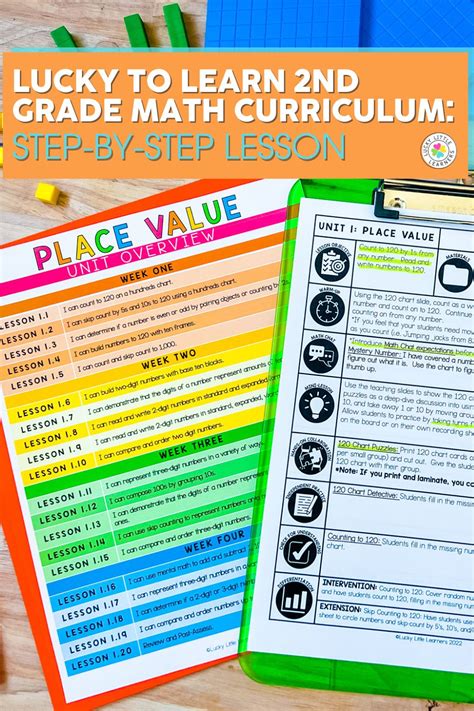 Lucky To Learn 2nd Grade Math Curriculum Step By Step Lesson Lucky Little Learners
