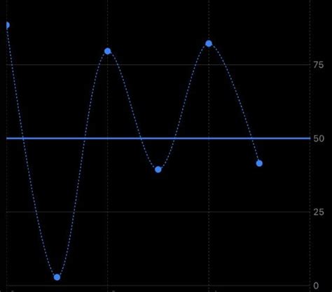 Imagerenderer In Swiftui Rswiftui