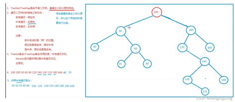 Java中的集合概念、继承关系图、各个集合底层所使用的数据结构图、面试问题标准答案java集合继承关系图 Csdn博客