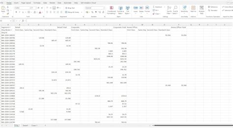 Create Excel Reports Pivot Tables And Charts By Anuragsingh511 Fiverr