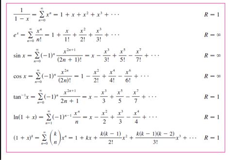 Solved Use A Maclaurin Series In This Table To Obtain The