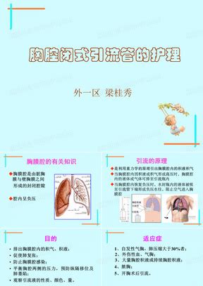 胸腔引流PPT模板 胸腔引流PPT模板下载 熊猫办公