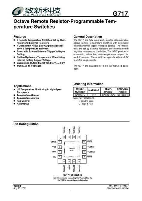 G717 Octave Remote Resistor Programmable Temperature Switches Global Mixed Mode Technology
