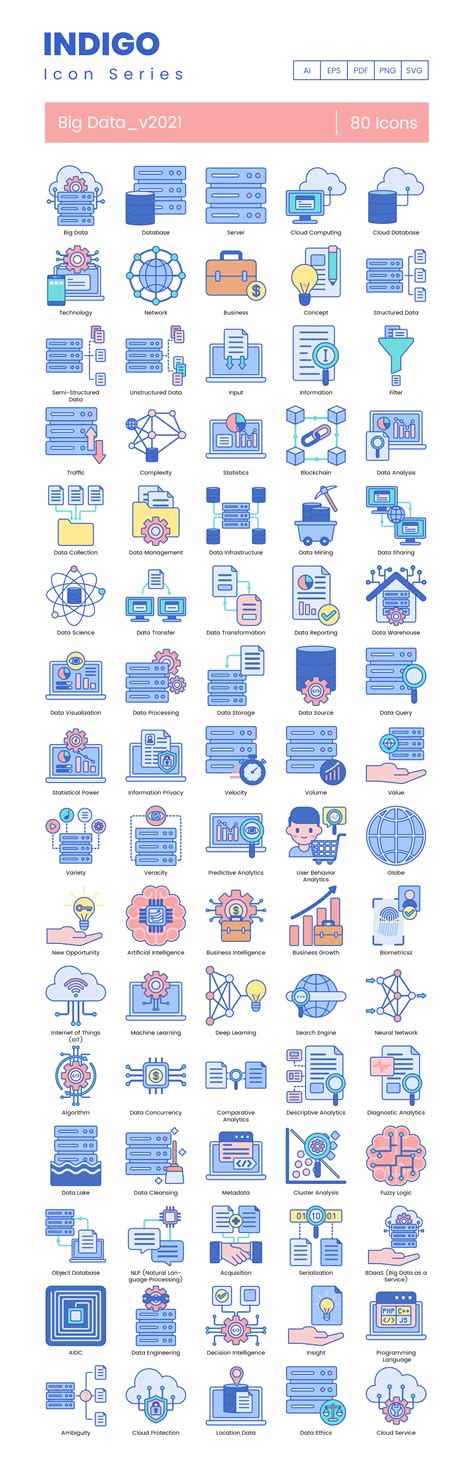 80 Big Data Analytics Icon Set Flat Icons