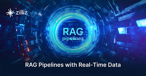 What Is Graphrag Enhancing Rag With Knowledge Graphs Zilliz Blog