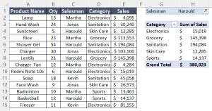 How To Clear Pivot Table Cache In Excel Methods Excelgraduate