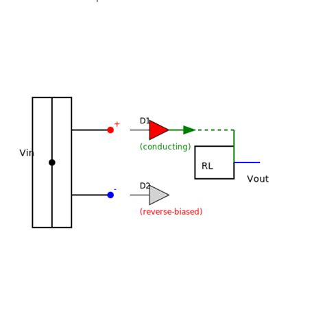 Full Wave Rectifier Tutorials On Electronics Next Electronics