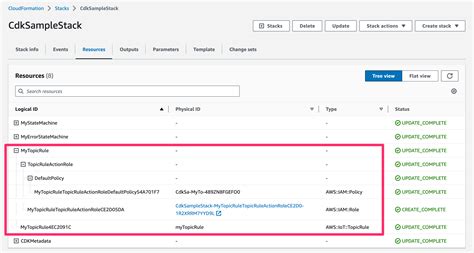 aws cdk v2 87 0 で iot rule actions に step functions state machine の開始を